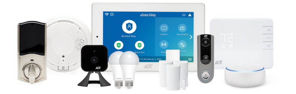 Security Systems in Kansas City, MO | Smart Squad Security